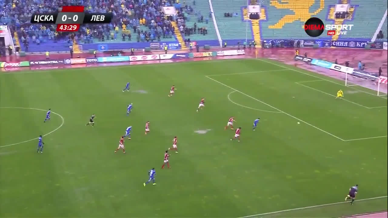 cska levski