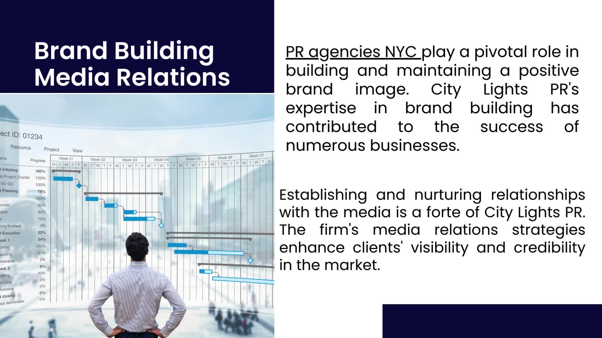 PR AGENCY NEW YORK (2)