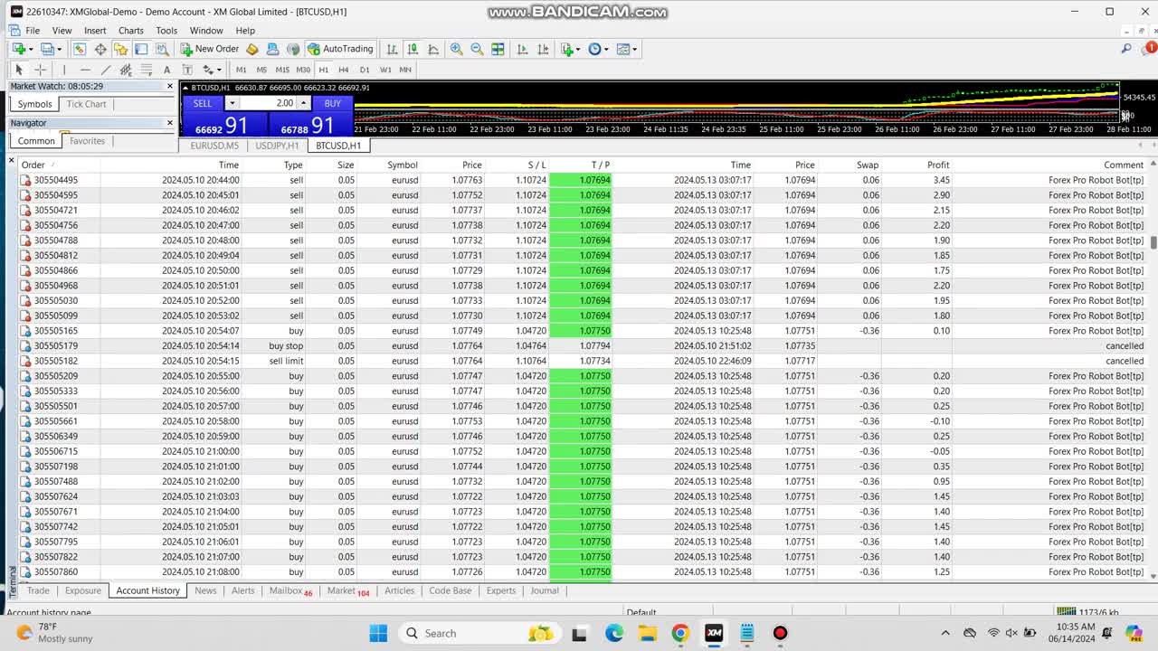 Watch Best Forex Robot 2024: Real Trading Results - 54% Profit Achieved ...