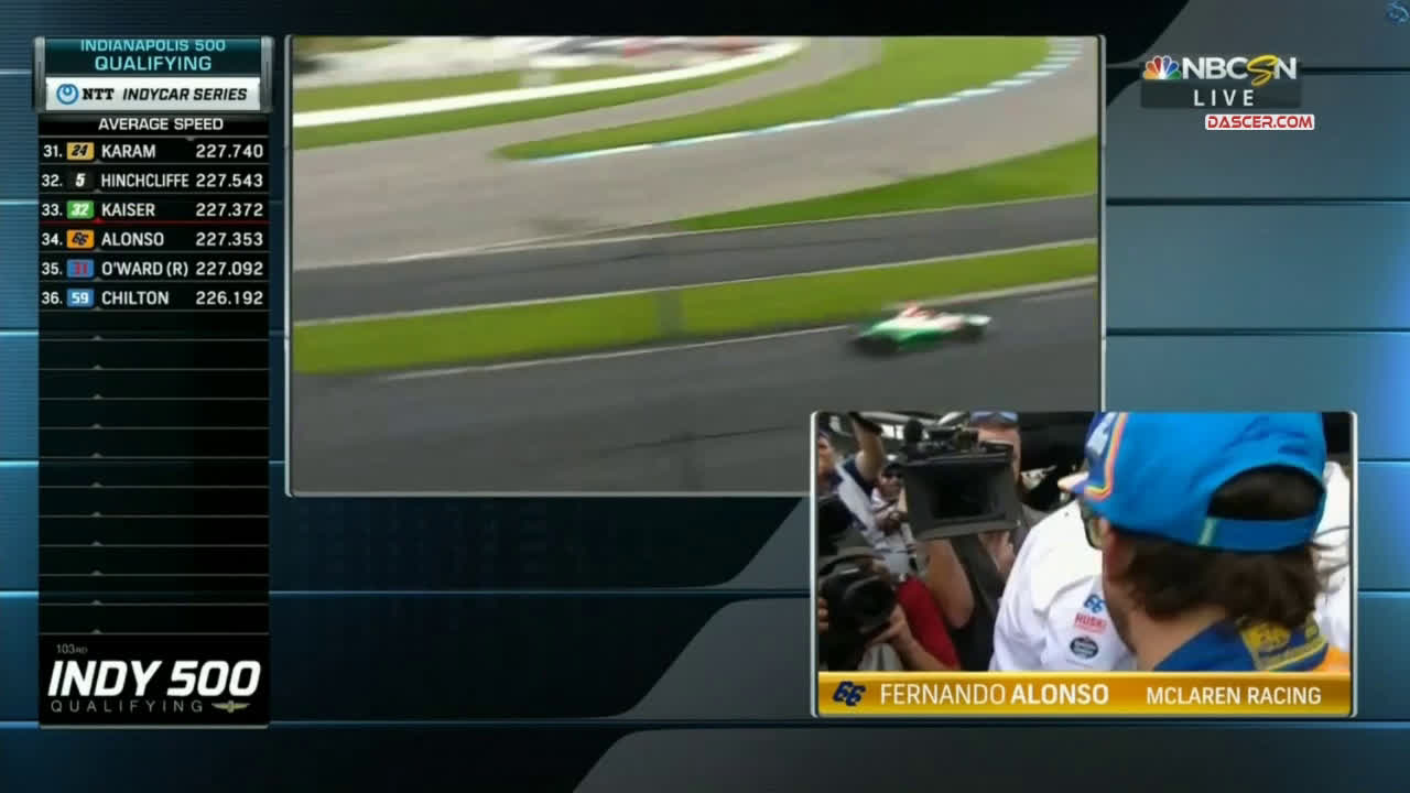 Alonso live reaction