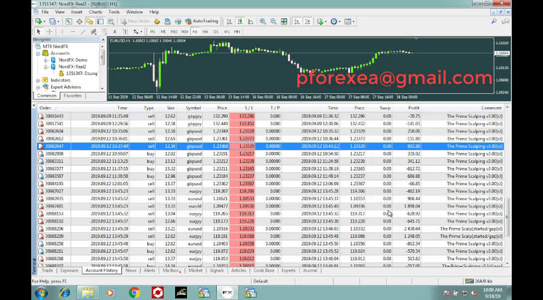 Prime Scalping EA