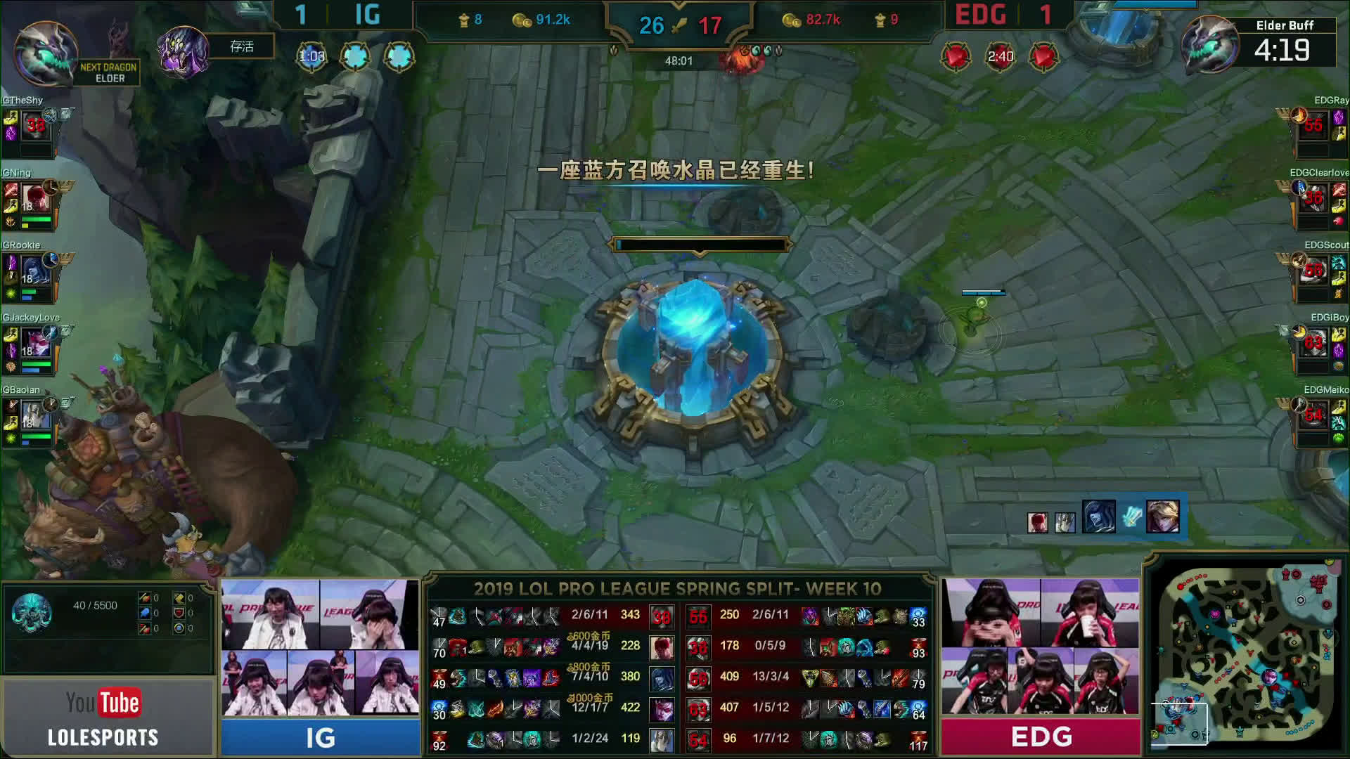 V5 vs. FPX - BLG vs. TOP - EDG vs. IG | Week 10 Day 5 | LPL Spring Split (2019).mp4