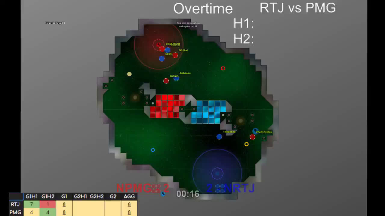 M/mLTP S18W6 Highlights