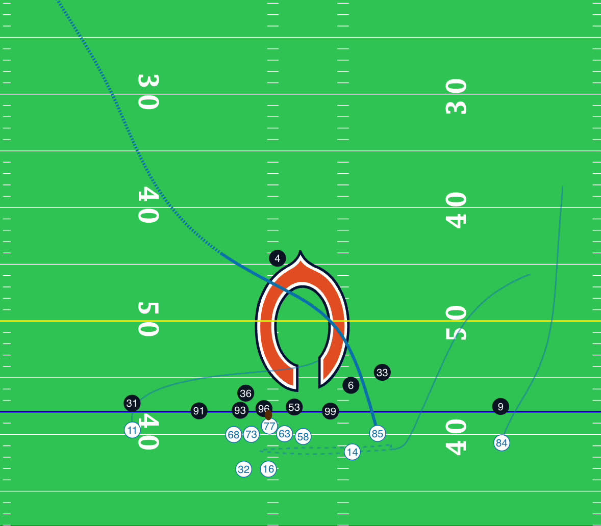 Goff_Kennedy_44_CHI_Dots