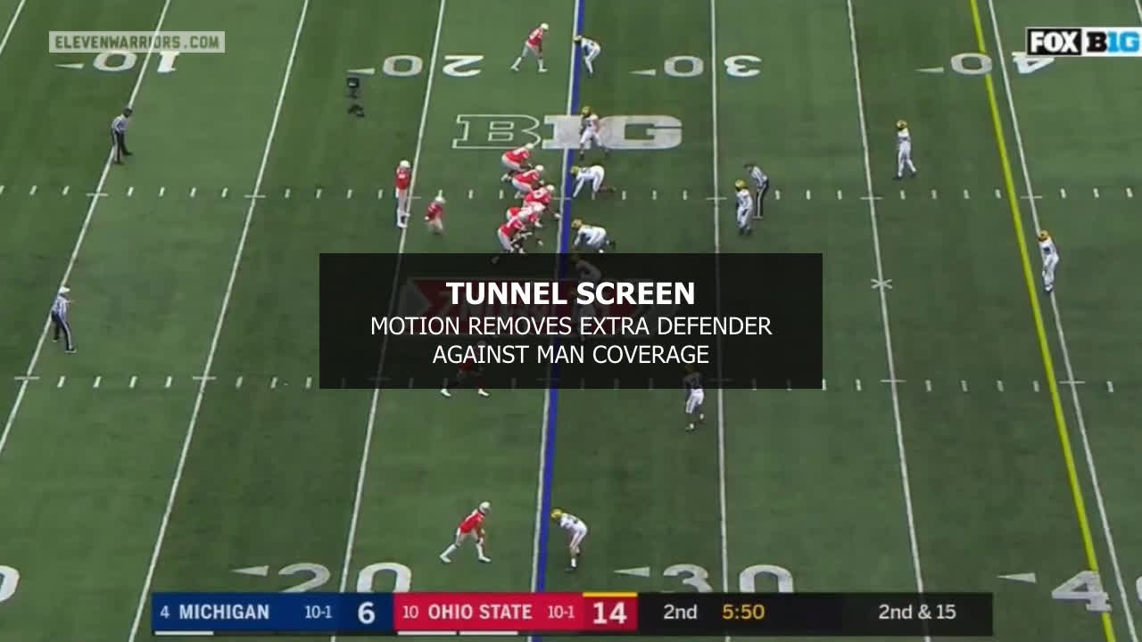 Tunnel Screen