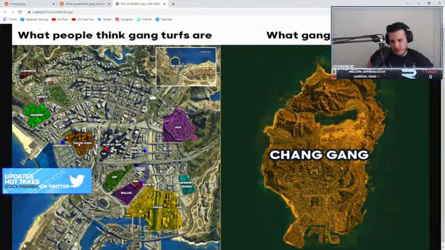 Gta 5 Gangs Map
