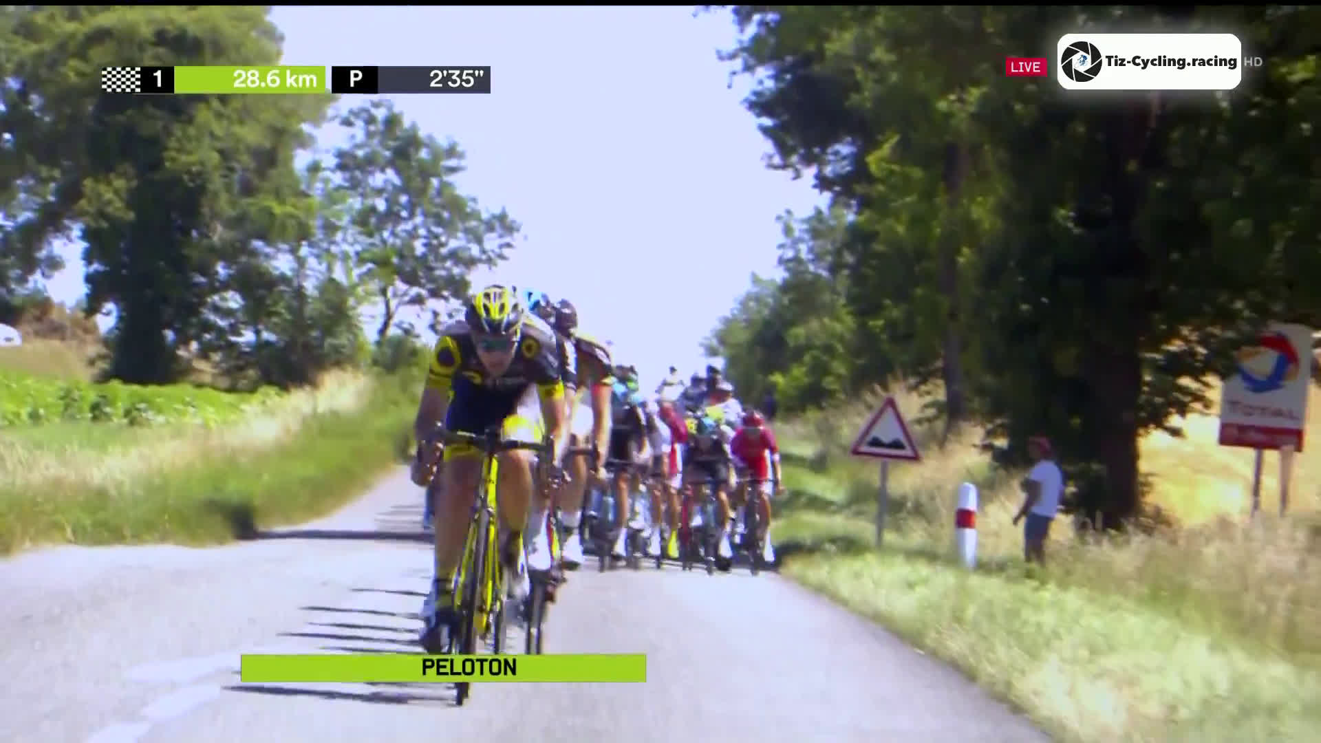 Route du Sud 2017 - Stage 2 [FULL STAGE]