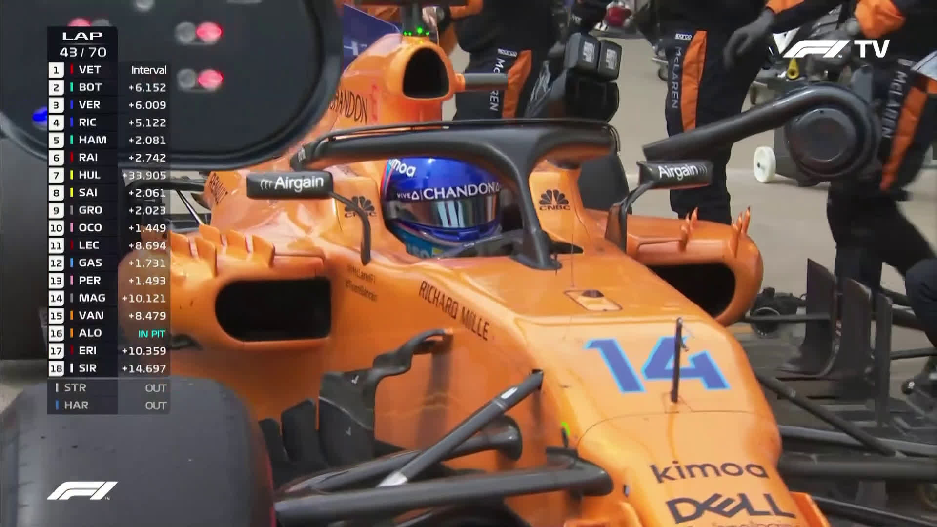 Canada race - Alonso retires from his 300th grand prix