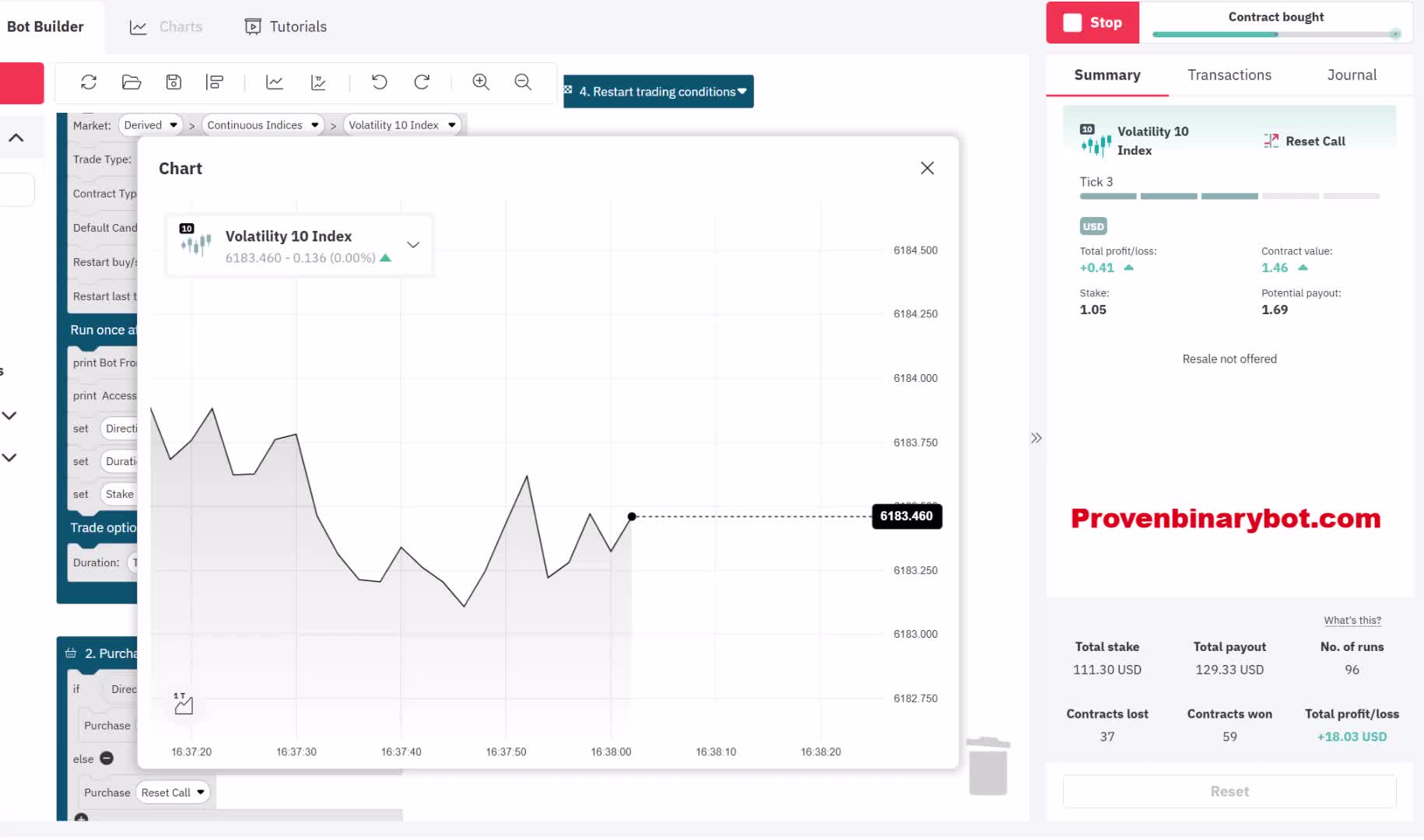 Watch PBB - Consolidation Deriv Bot 1 | Streamable