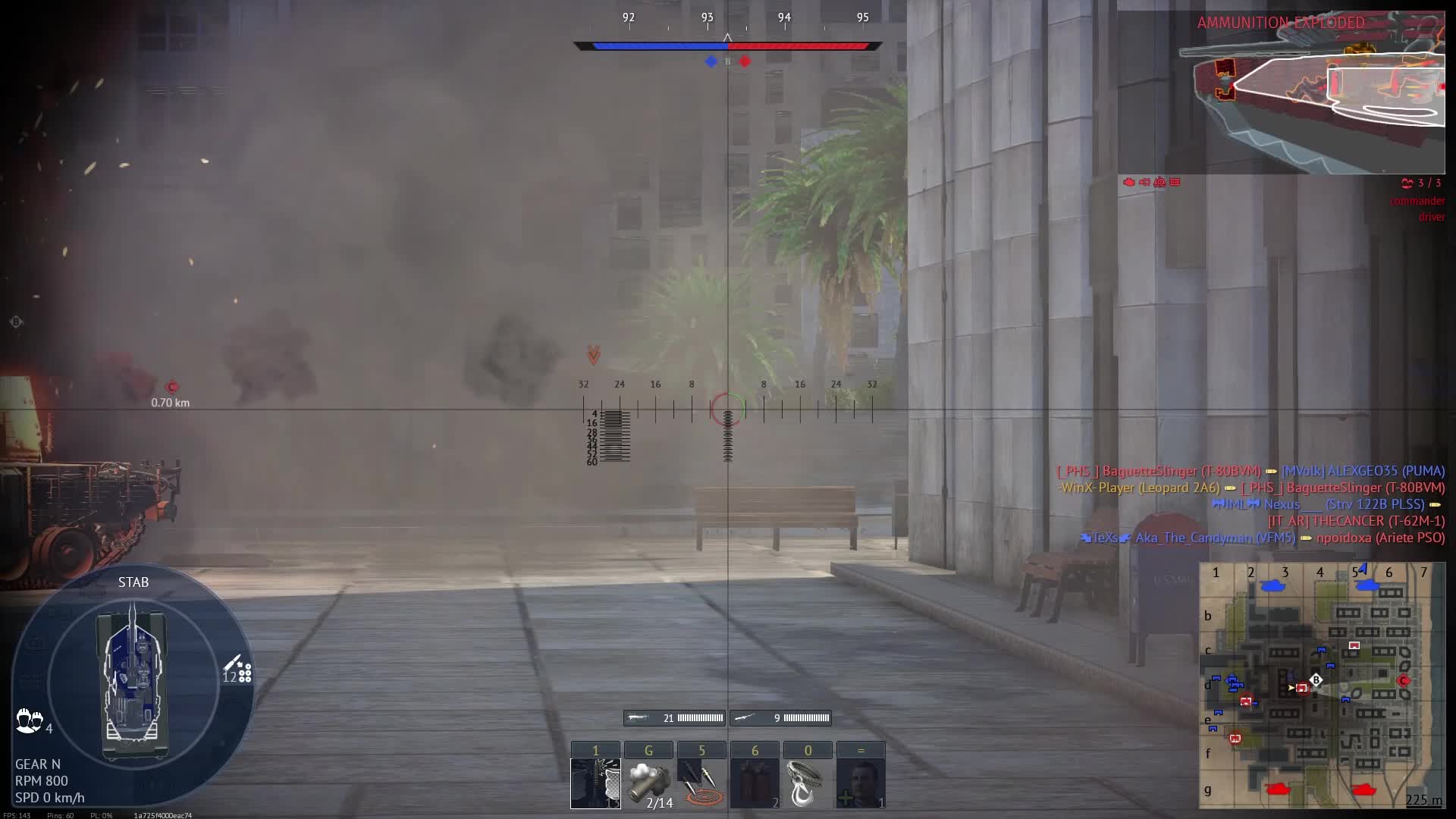 leo bad russia op