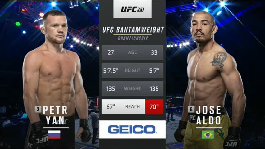 Full Fight: Petr Yan vs Jose Aldo Part 1