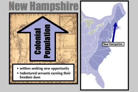 13 Colonies New England