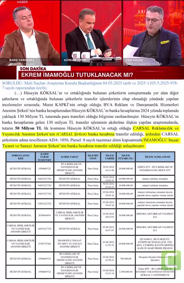 Watch ekrem rant 130m ihale 50m imamoglu insaata belediye banka maliye ...