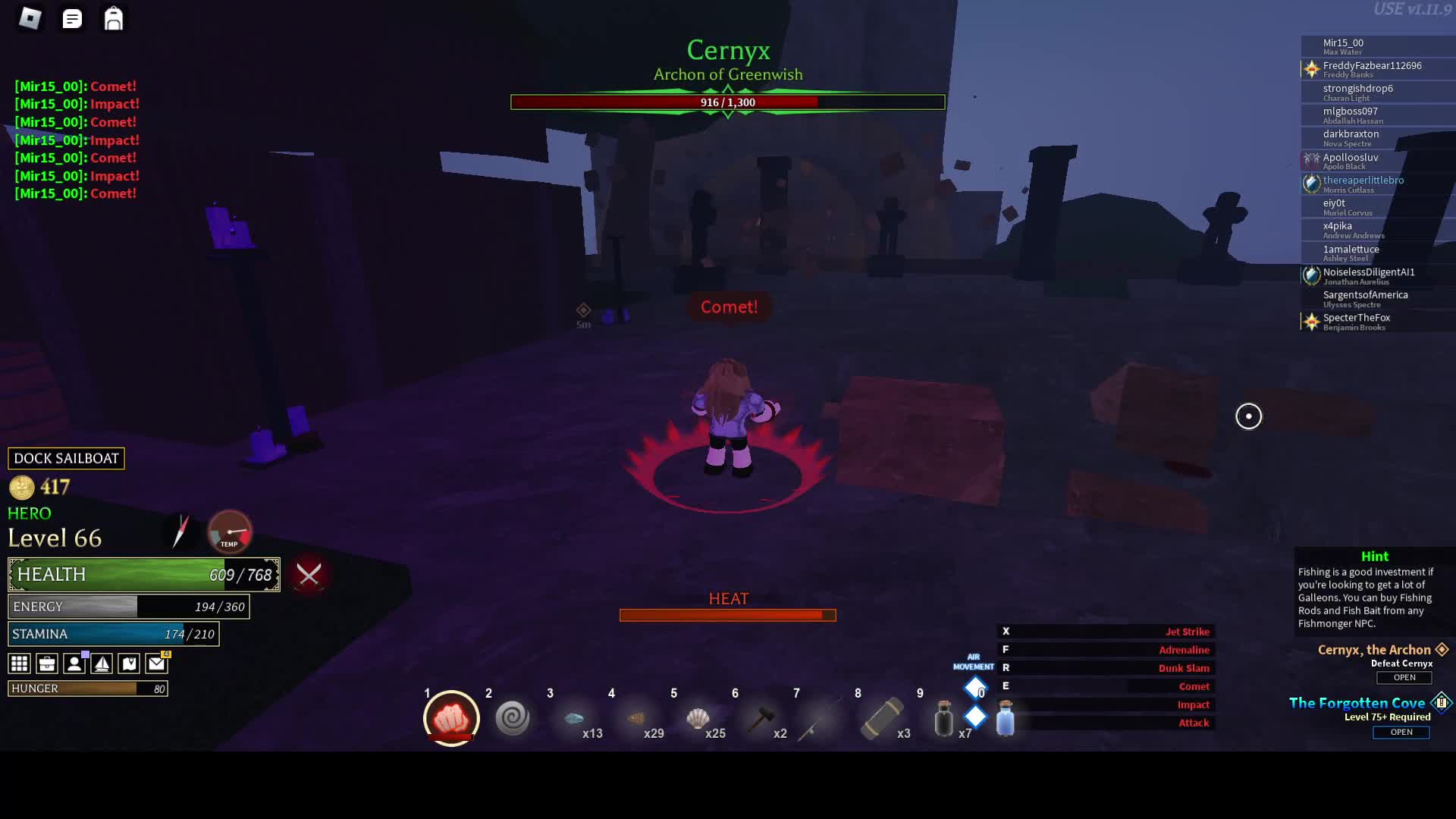 Cernyx