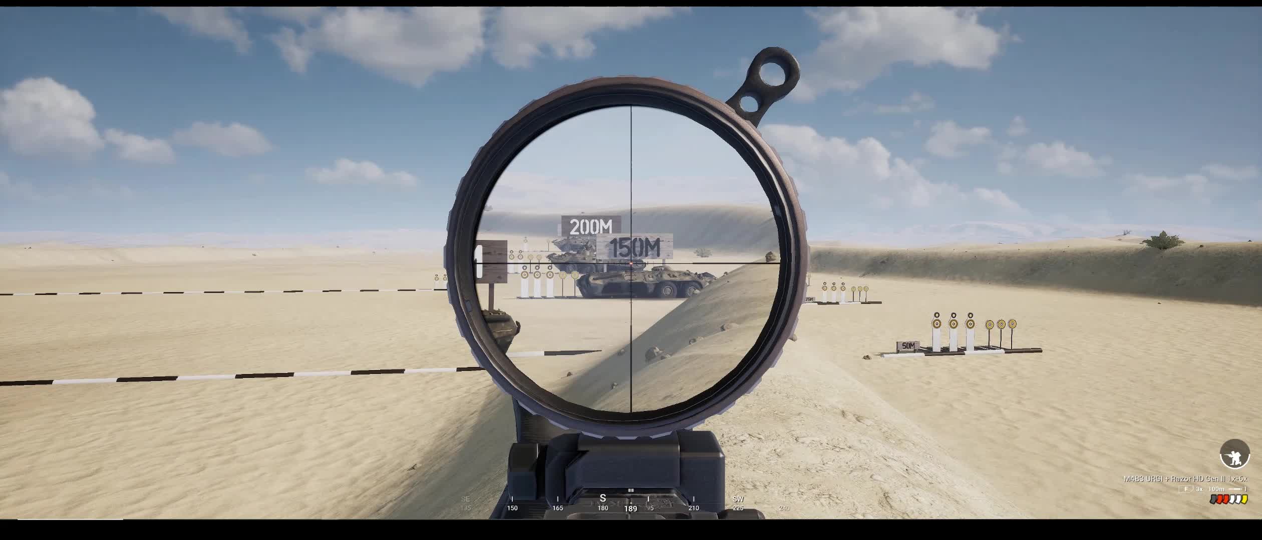 URGI + Vortex Razor HD Gen 2