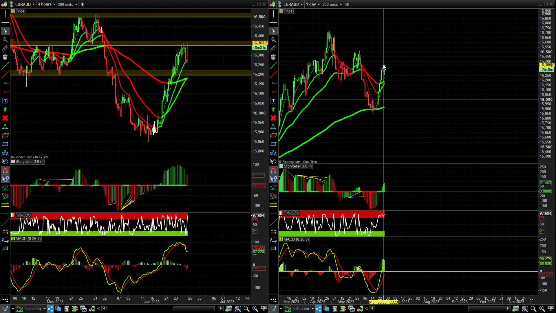 Watch Kev 1 | Streamable