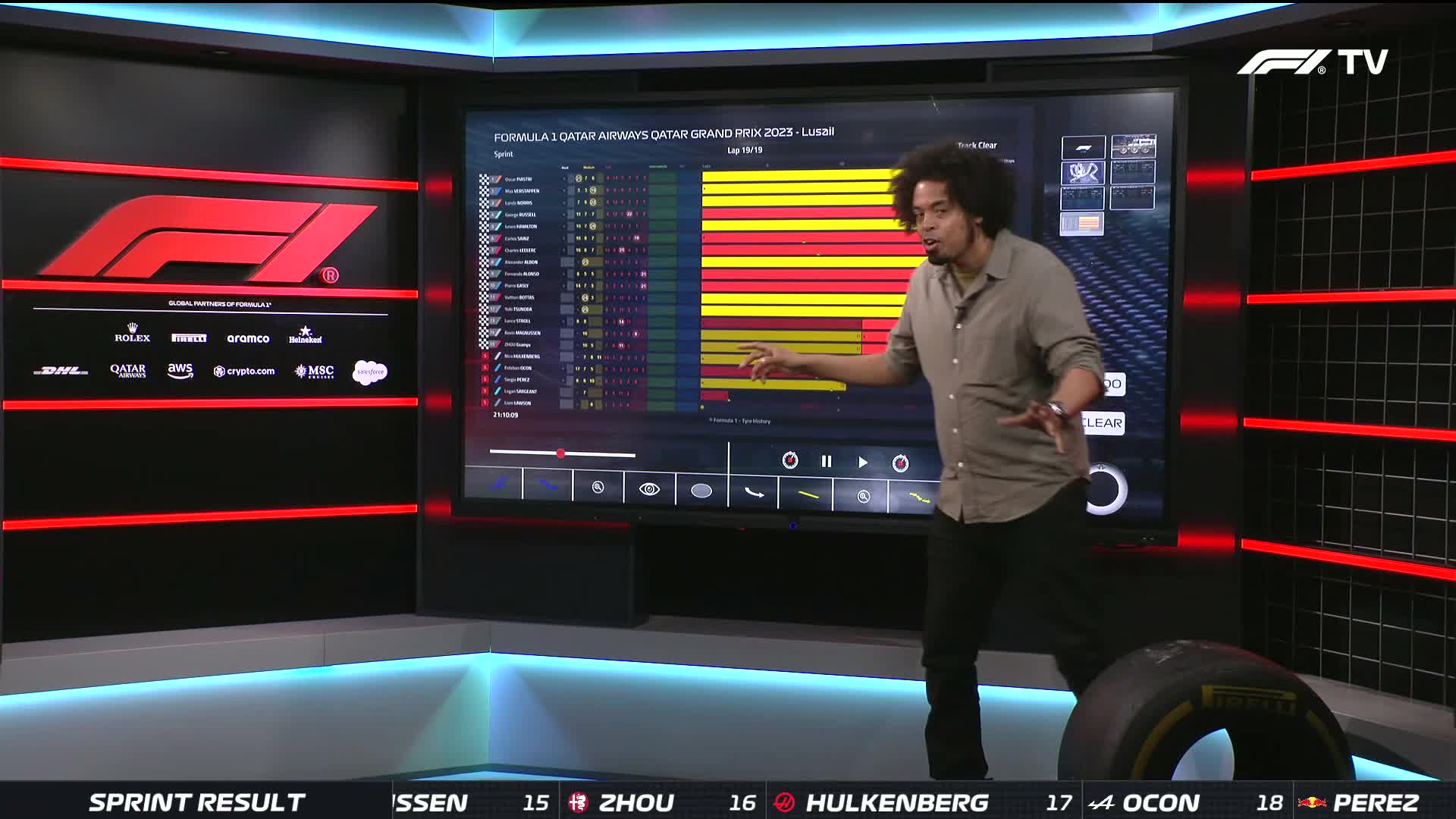 F1 TV _ Post-Sprint Show - Qatar - Google Chrome 2023-10-07 20-00-29
