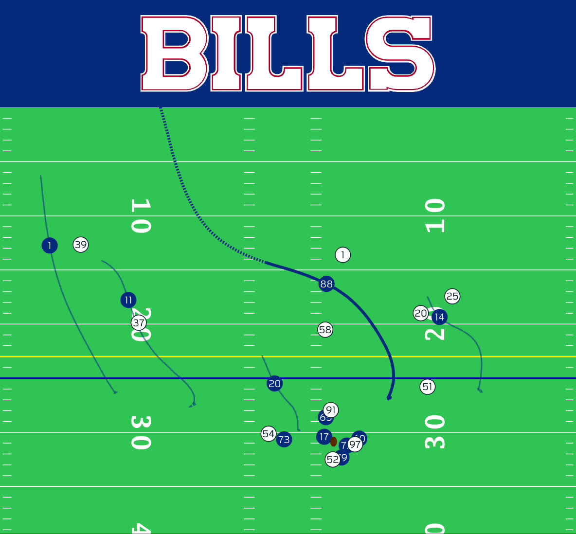 DawsonKnox_TD_HOU_Dots