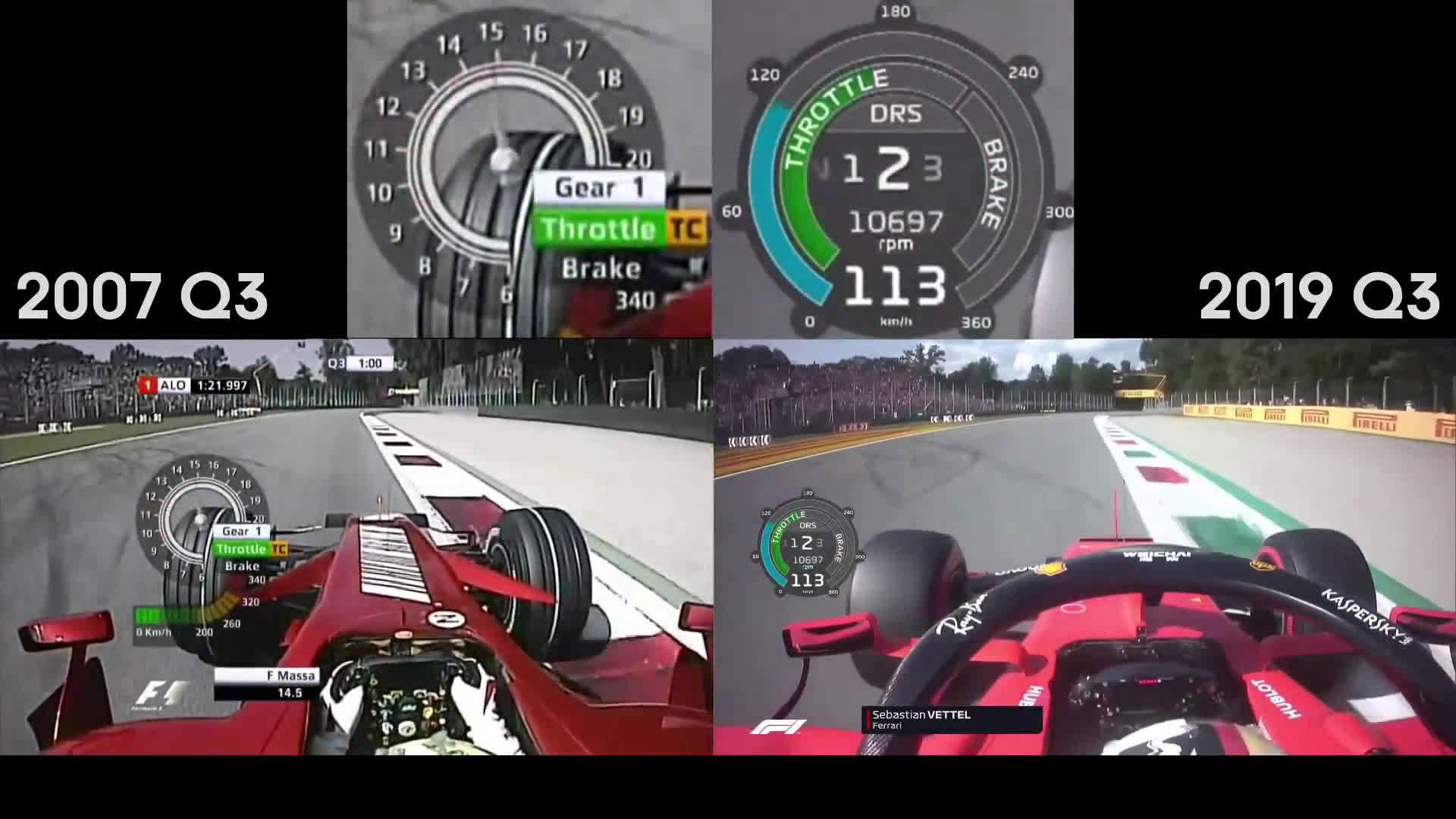 y2mate.com - F1 Traction Control makes Huge difference in Throttle ...