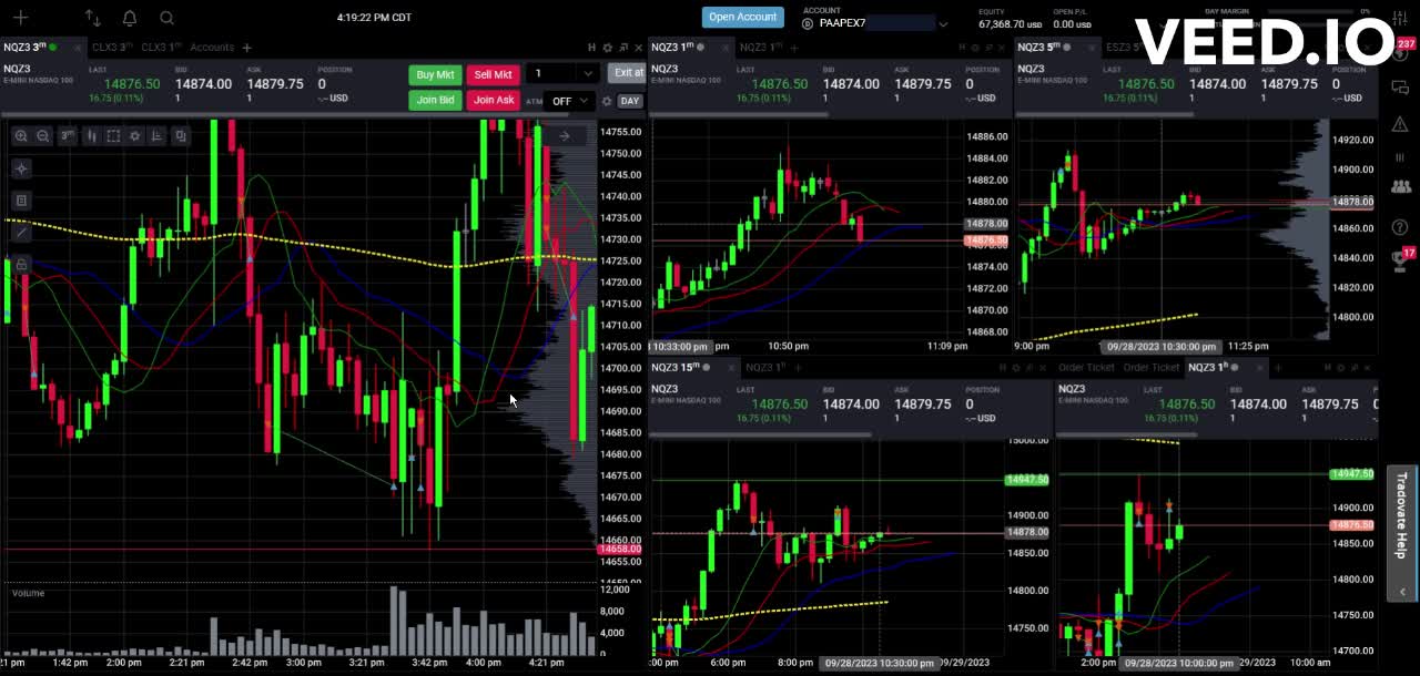 Watch NQ trading 9/28/2023 | Streamable