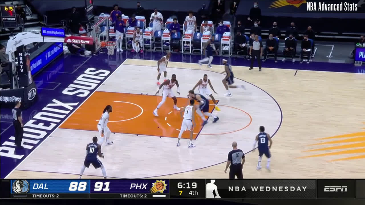 Ayton Pick and Roll Defense