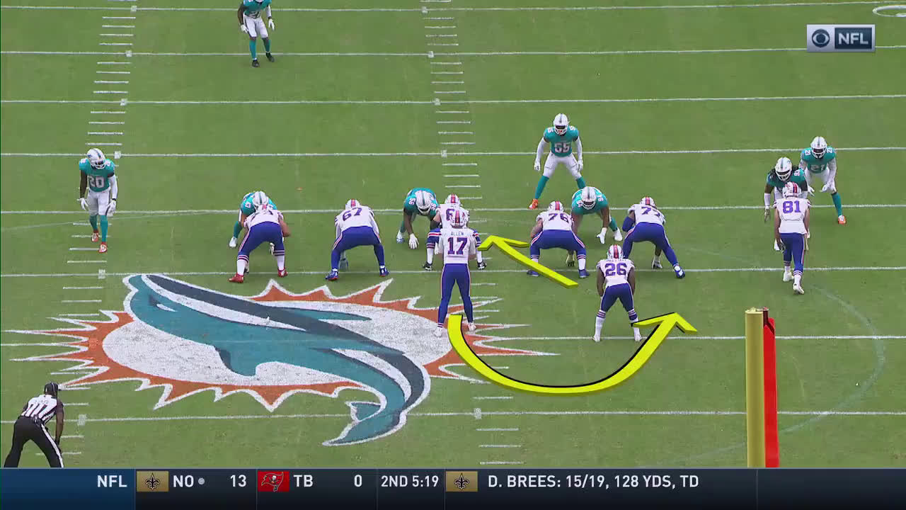 Josh Allen fakes the handoff and keeps it himself for a big gain