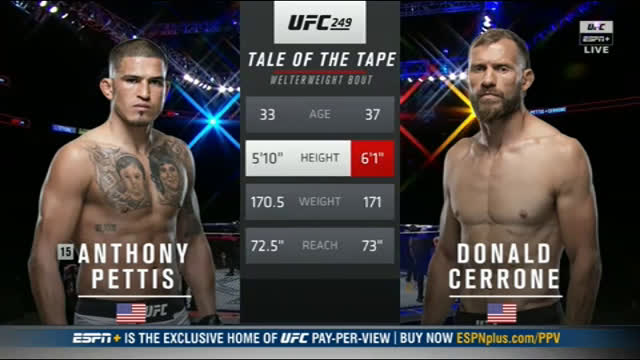 Full Fight: Anthony Pettis vs Donald Cerrone II Part 1