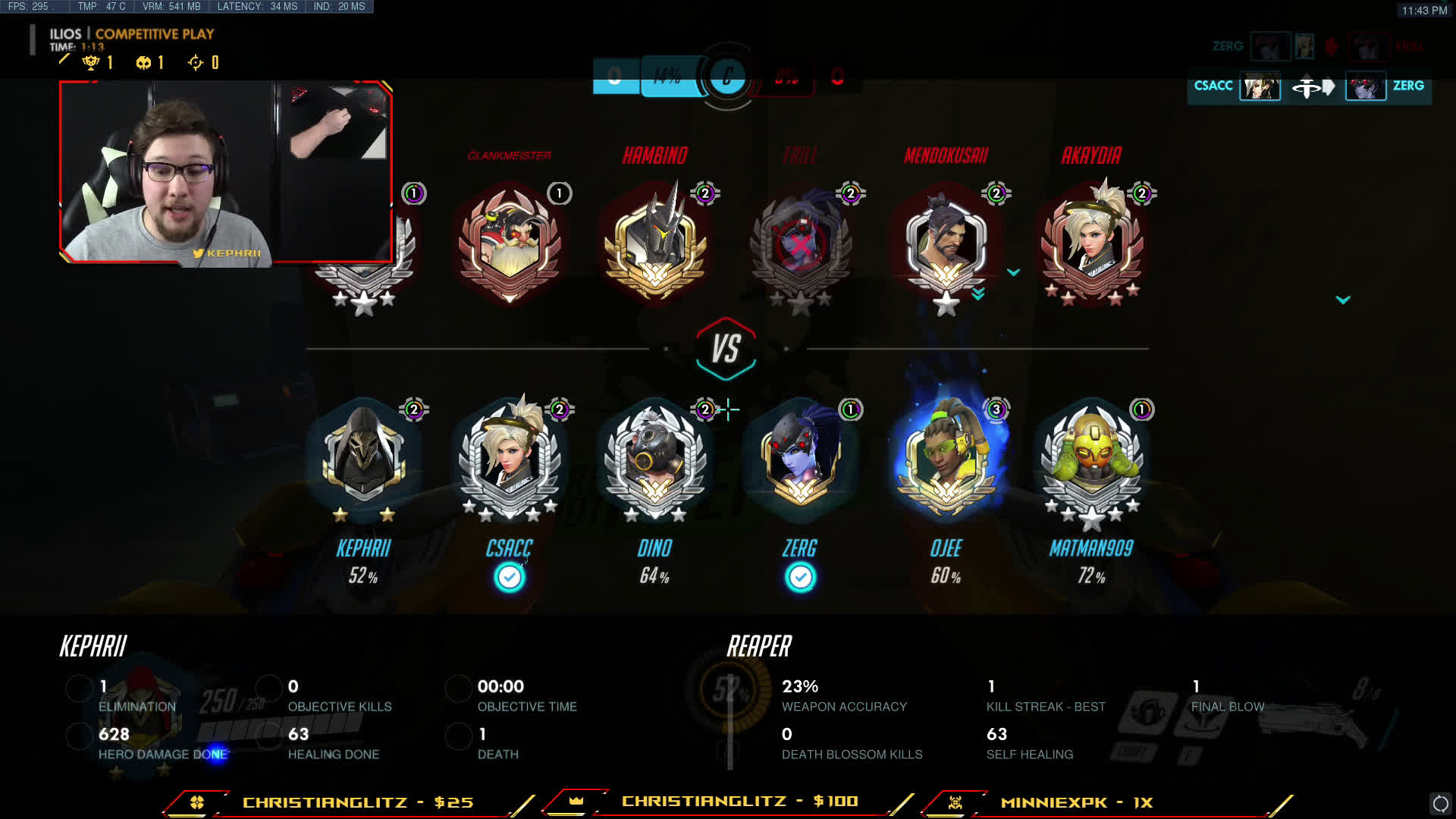 Kephrii on onetricks