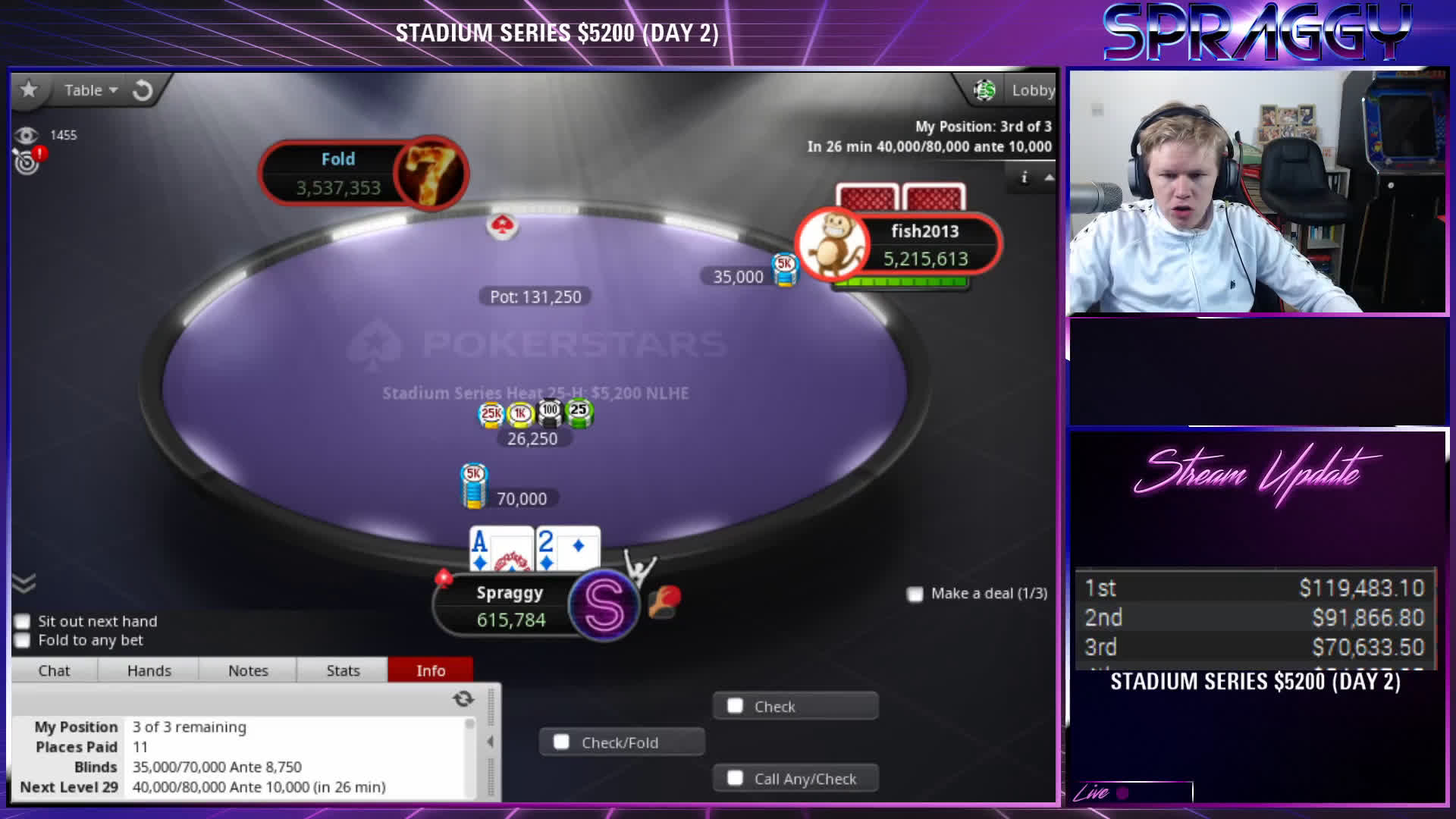 Watch Spraggy finishes 3rd in StadiumSeries-25H: $5,200 for $70,633.50 | Streamable