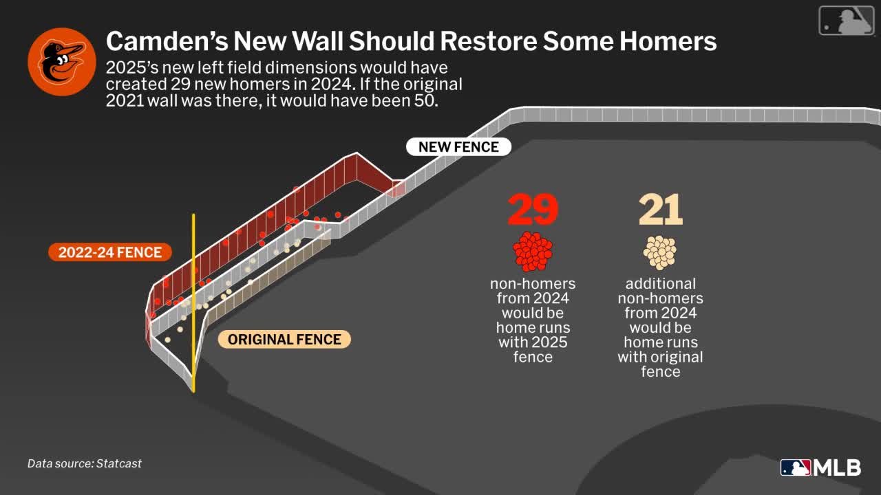 Watch be50ce86-fc1daca7-2d2b5c38-csvm-diamondgcp-asset_1280x720_59 ...