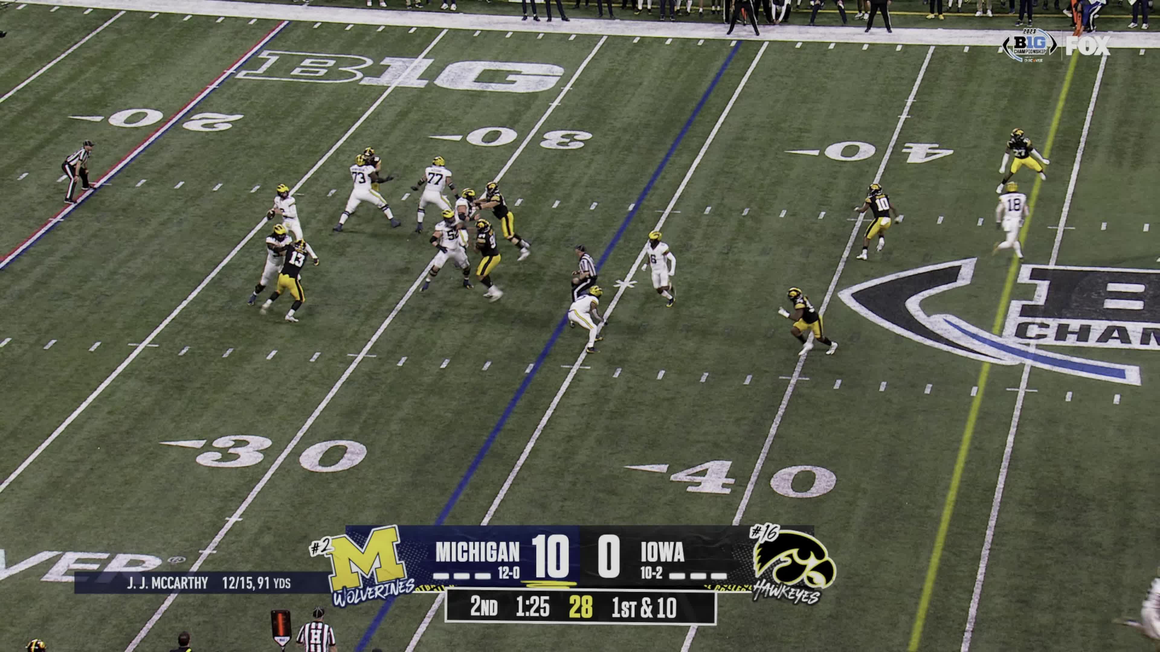 Watch what in the what | Streamable