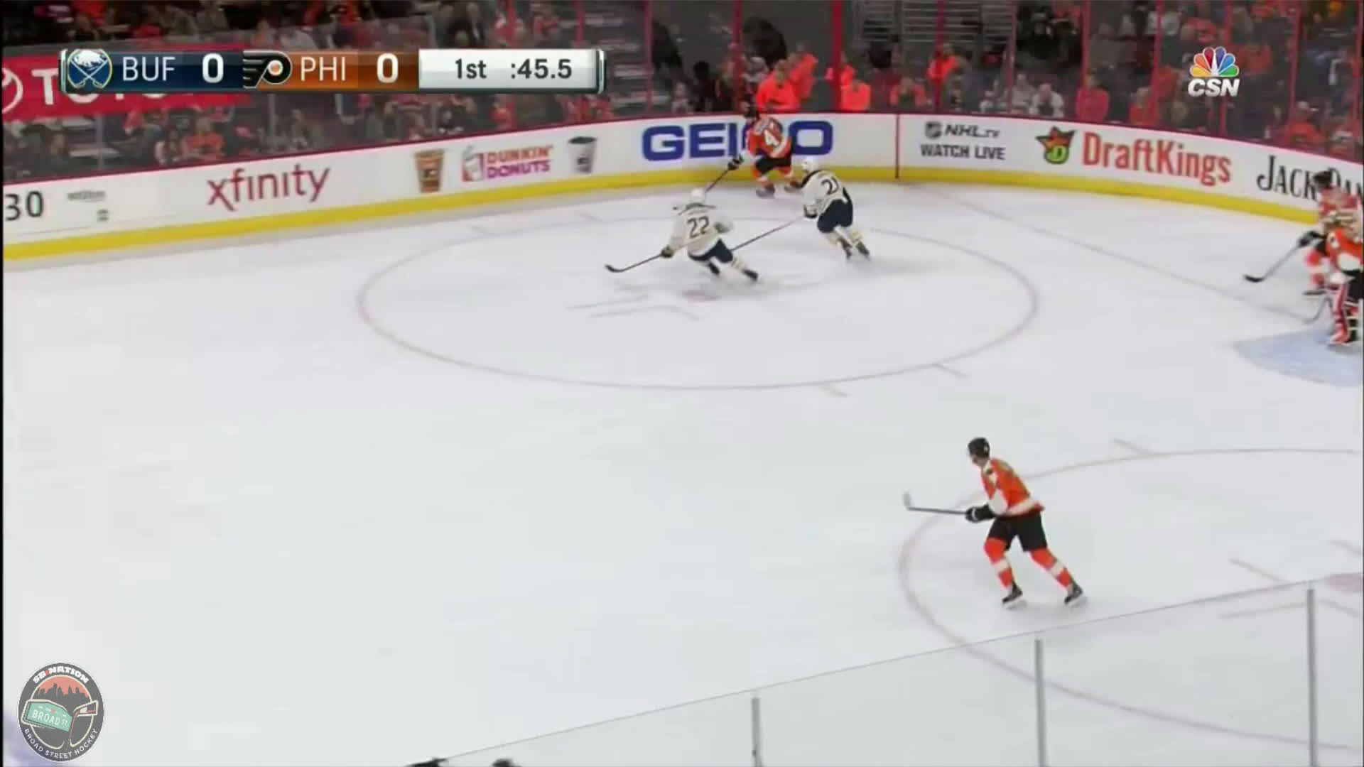 Andrew MacDonald turnover