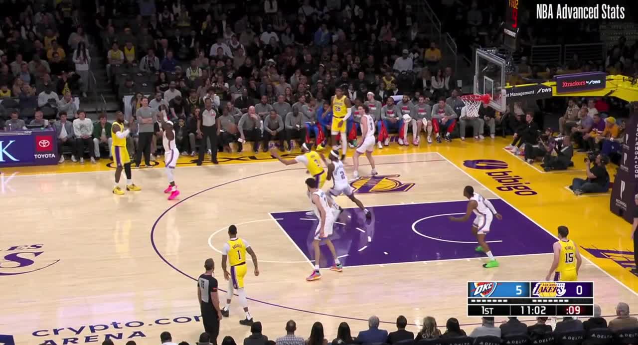 Watch Video and Shotcharts _ Stats _ NBA.com - Google Chrome 2024-03-05 ...