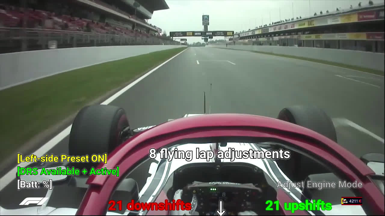 Annotated wheel adjustments: Onboard lap, Kimi Raikkonen - Testing 2019