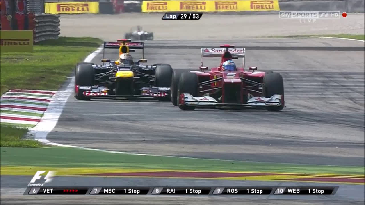 Alonso vs Vettel - Italian GP 2011 & 2012