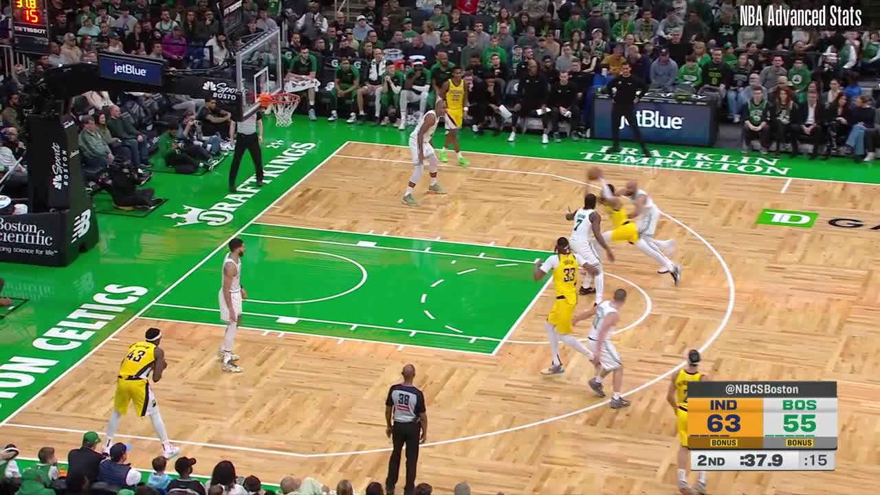 Watch 55ebfe02-2dbb-78bc-0541-d2d6bdc43091_1280x720 | Streamable