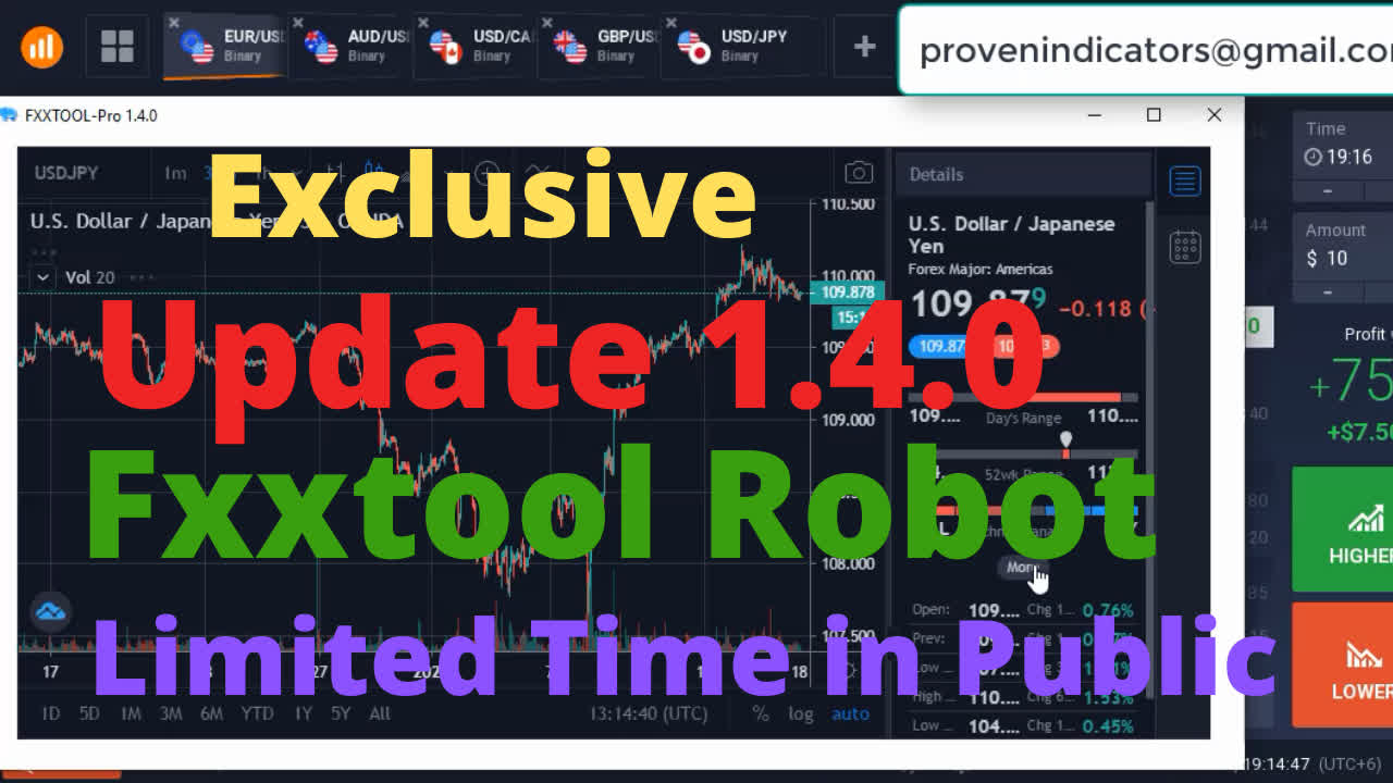 Binary Fxx Robot iqoption Strategy
