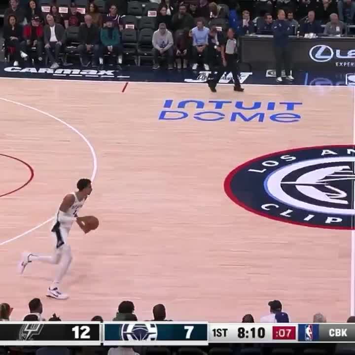 Watch Brett Usher - Look at Harden here | Streamable