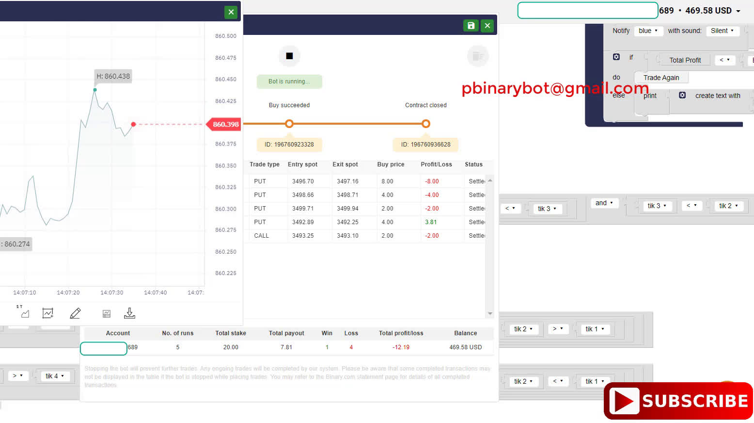 Watch VOYA Binary.com Bot | Streamable