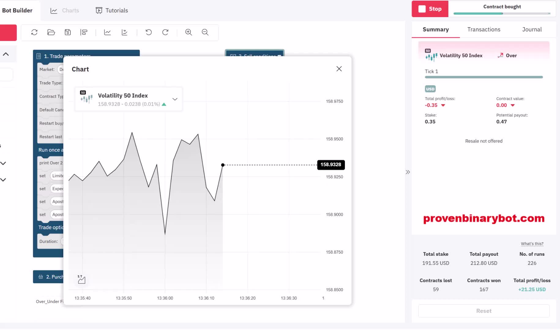 Watch PBB - Digit Finders Deriv Bot 2 | Streamable