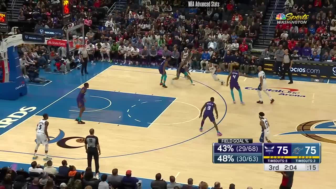 Nice Washington Defense