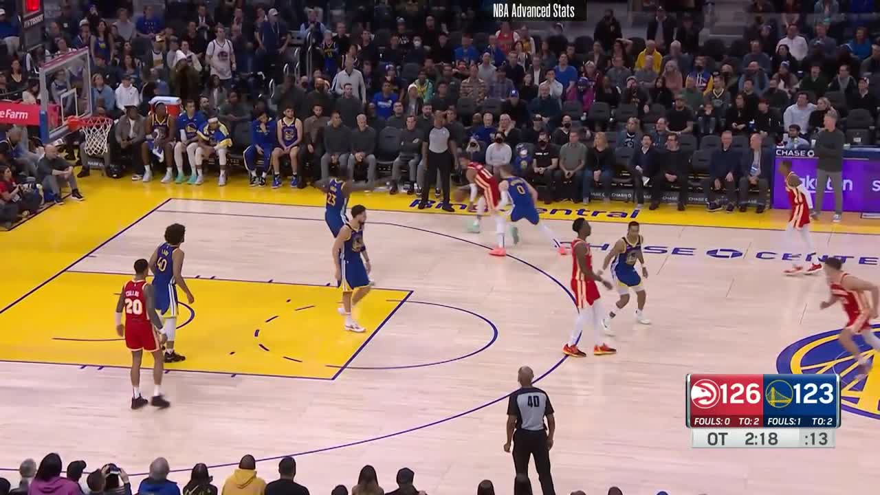 ATL missed threes OT vs GSW