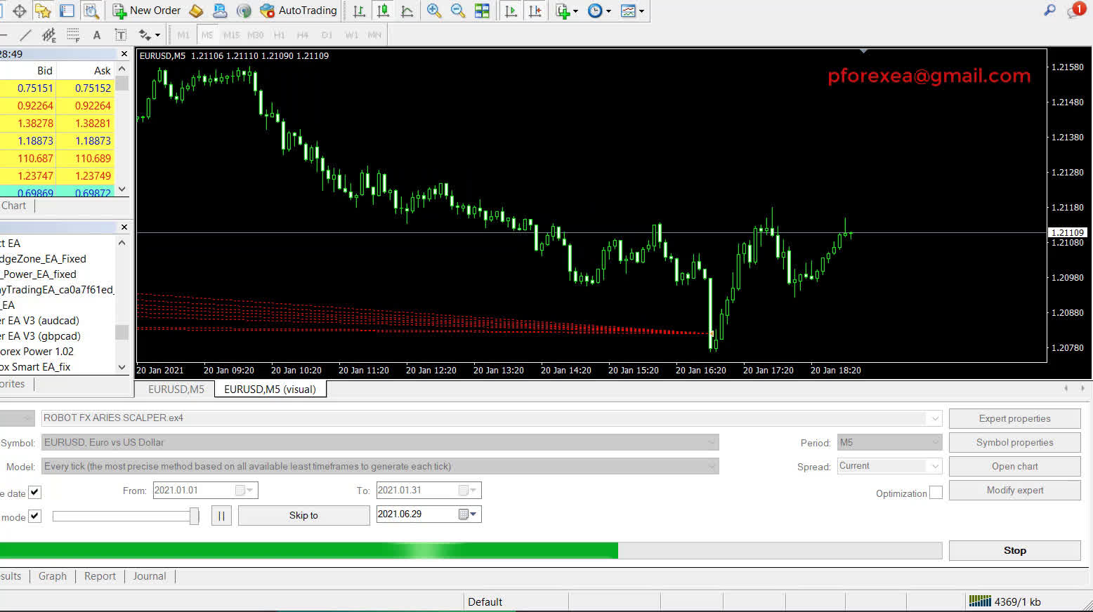 Watch Aries Robot Scalper - 1 | Streamable