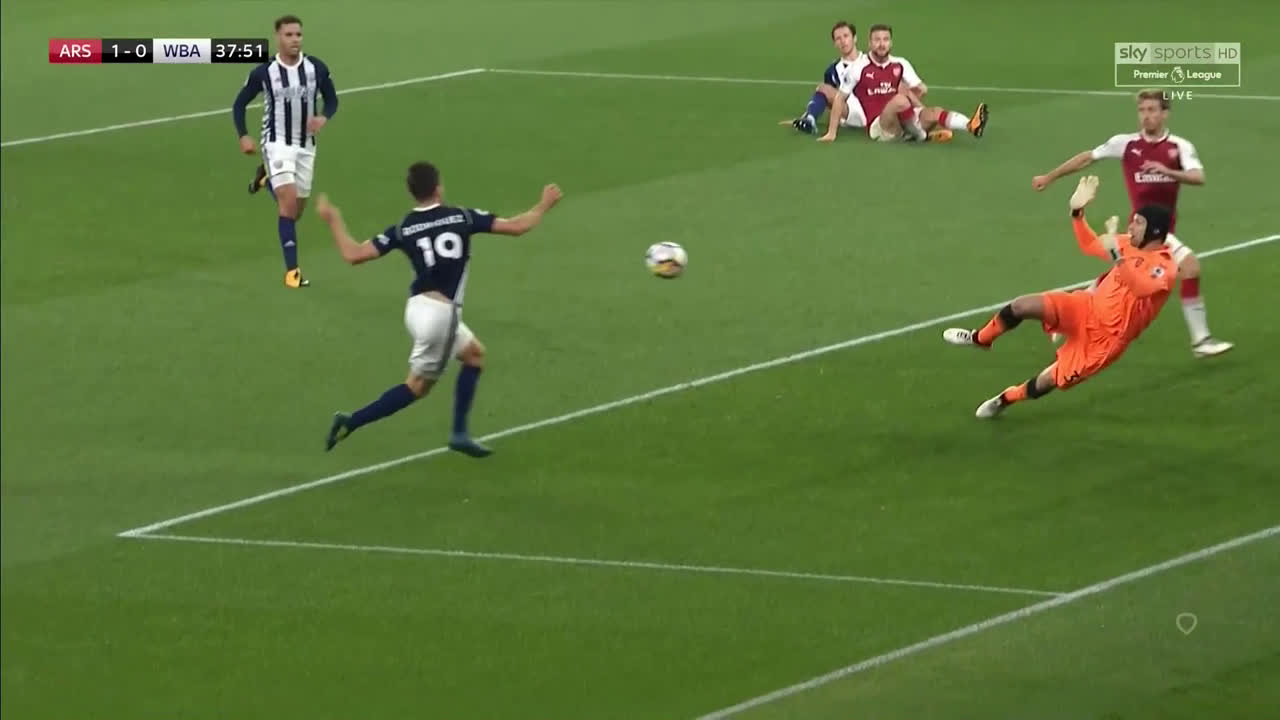 Arsenal vs West Bromwich Albion --- EPL 17/18