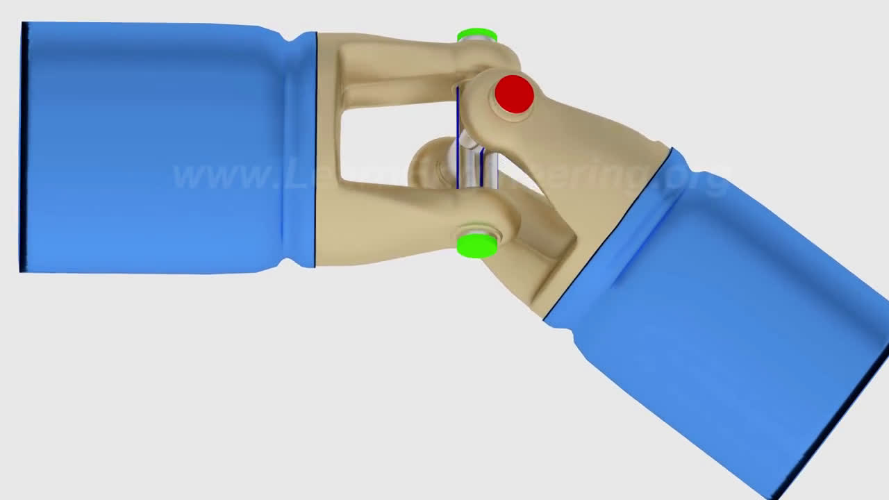 72-Understanding Universal Joint