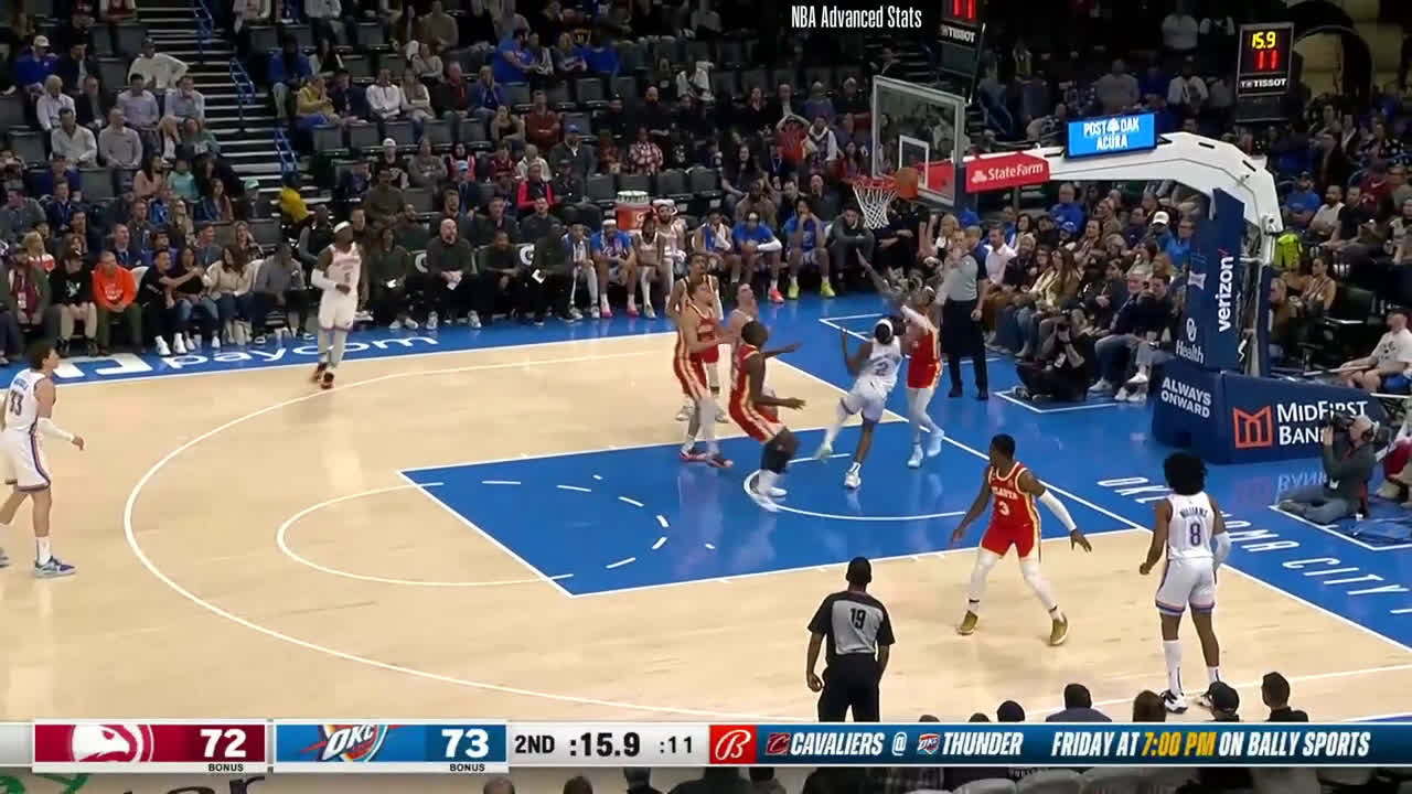 Shai drives by Murray again in Q2 plus the foul