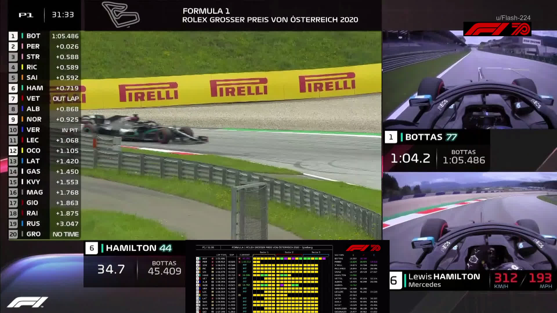 Full Lap with Hamilton (Fastest Lap)