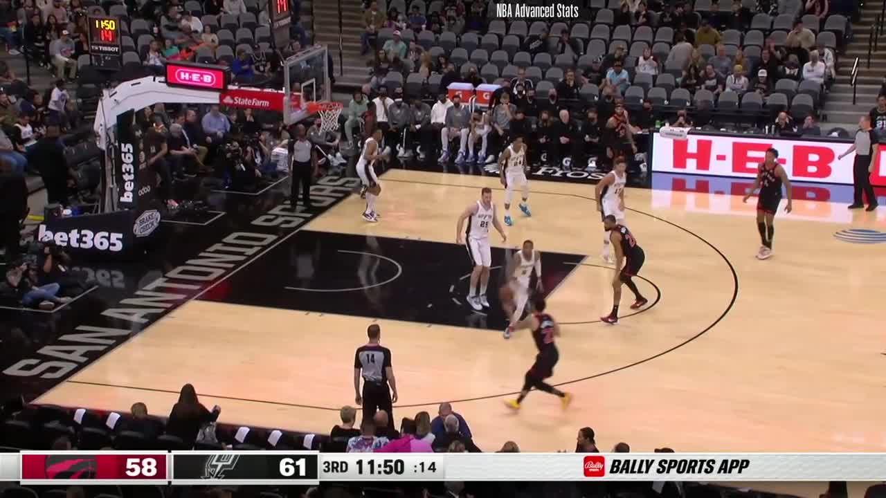 Murray On-Ball Defense