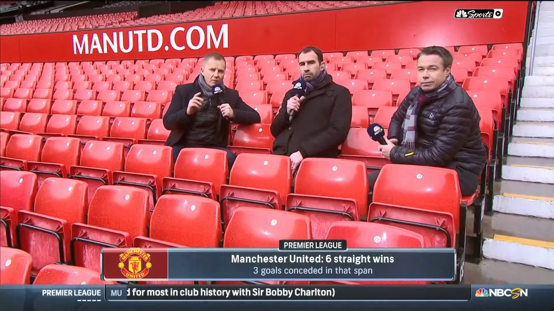 Pre-Match Analysis (NBCSN)| Manchester United vs Liverpool