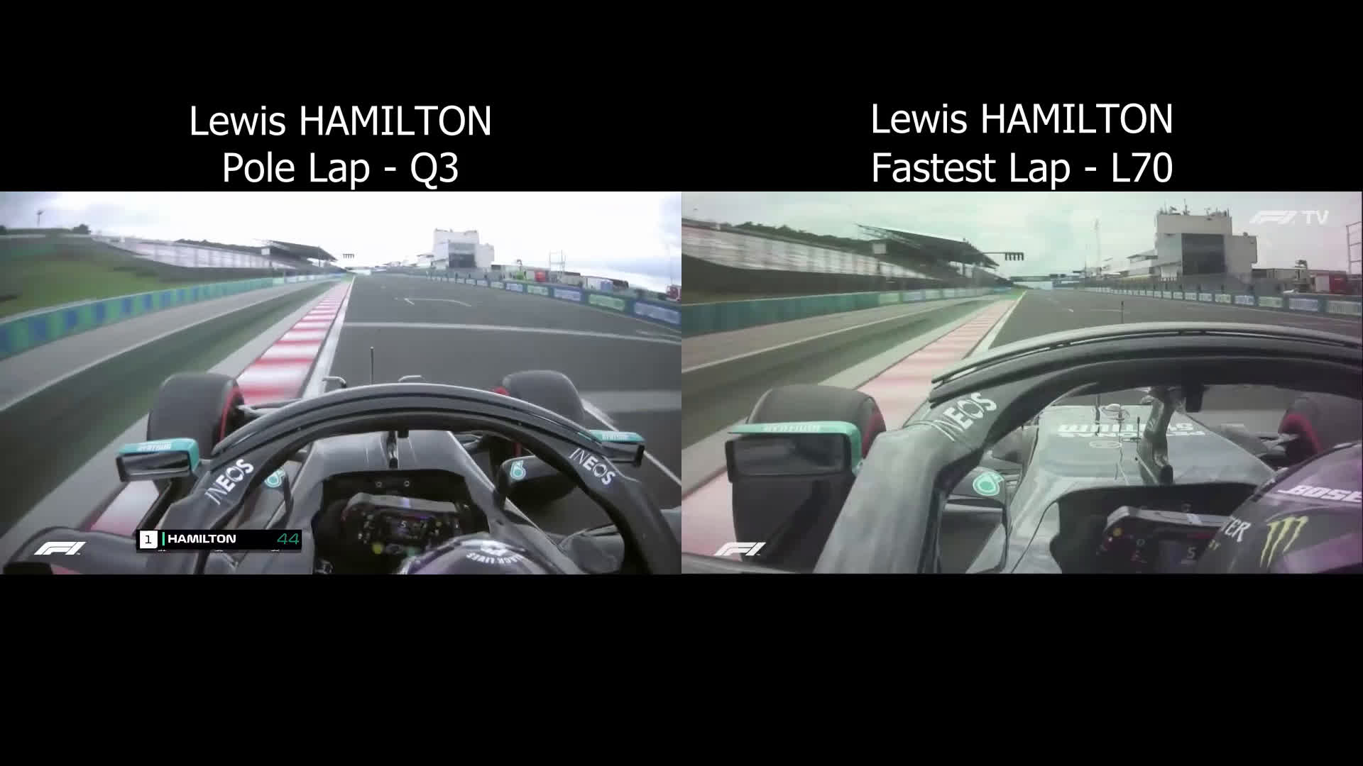 Fast lap comparison